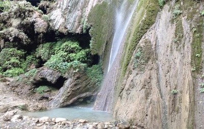 Places To Visit In Rishikesh